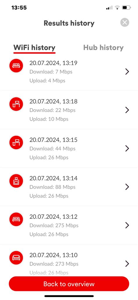 Weak Wi Fi Signal In Different Rooms Virgin Media Community 5545905