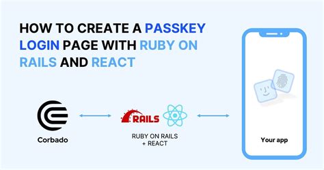 passkeys with ruby on rails react r programming