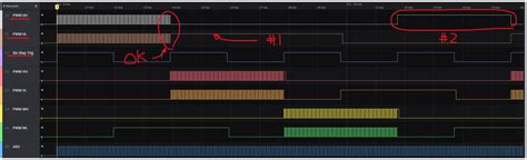 How To Setting Tim Chx Chxn For Six Step Bldc Moto Stmicroelectronics Community