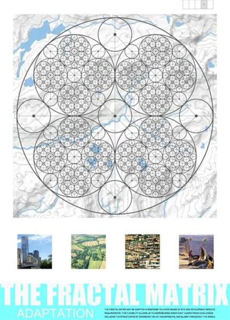 The Fractal Matrix Planning System