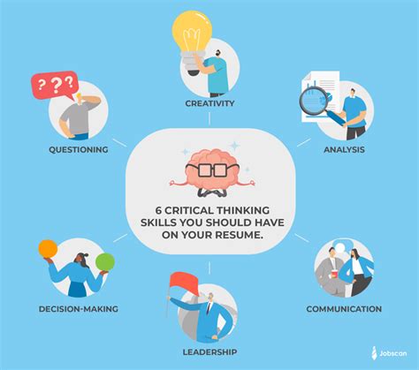 6 Critical Thinking Skills You Should Have On Your Resume