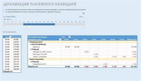 Шаблон платежного календаря с графиками платежей в Excel Datapub