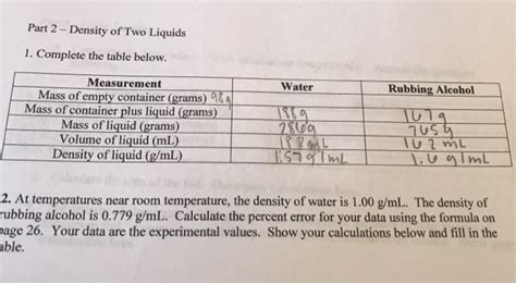 Solved At Temperatures Near Room Temperature The Density Of Chegg Com