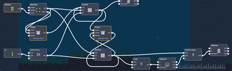 Double Jump Example How To Make A Double Jump In Flowlab Page 3 Examples And Tutorials