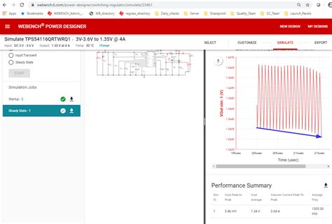 Webench® Tools Tps54116qrtwtq1 Simulation Hardware And System Design Tools Forum Simulation