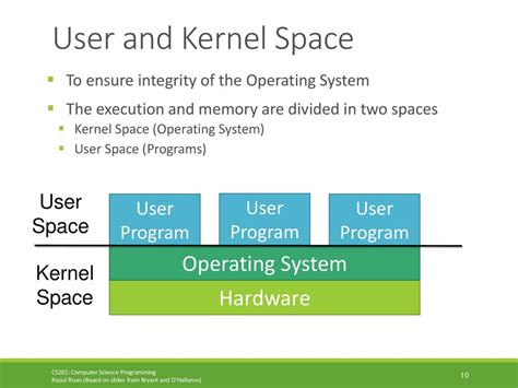 Cs201 Lecture 17 Exceptions Ppt Download
