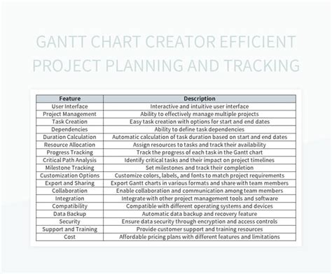 Gantt Chart Creator Efficient Project Planning And Tracking Excel Template And Google Sheets