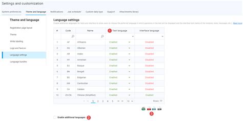 How To Use Multilingual Interface Youtestme