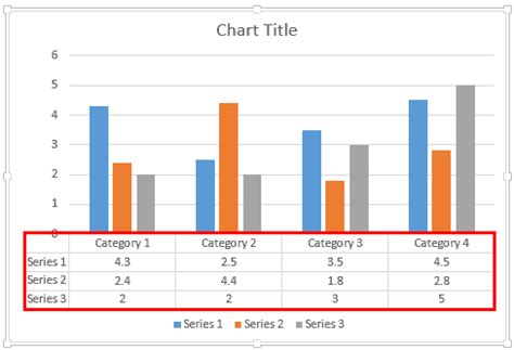 Chart Data Chart Data Table In PowerPoint Presentations Glossary