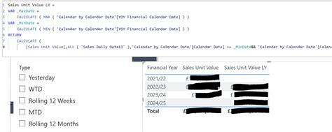 Solved Re Filter Context Not Passing Onto Measure Microsoft Fabric