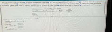 Contents Into A Spreadsheet Data Table Calculate The Chegg Com