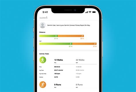 Check In On Your Goals With Fitness Reports From Garmin Connect