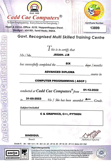 Jegan J B On Linkedin Cprogramming Cplusplus Python Coding Programming Softwaredevelopment