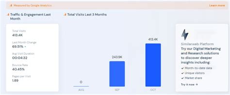 abiodun victoria posted on linkedin