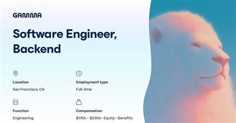 Software Engineer Backend