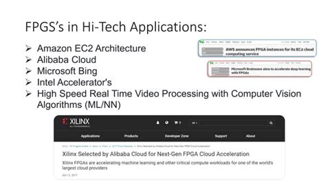 Electronic Hardware Design With Fpga Pptx Computing Technology And Computing