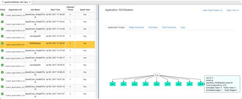 Azure Toolkit For Eclipse Create Scala Apps For Hdinsight Spark Microsoft Learn