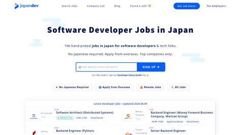 12 Fresh New Startups From Japan