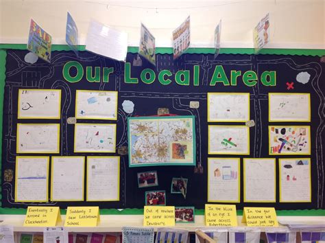 Geography Fieldwork Examples Ks1 At Susie Branch Blog