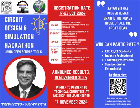 Hackathon Vlsi System Design