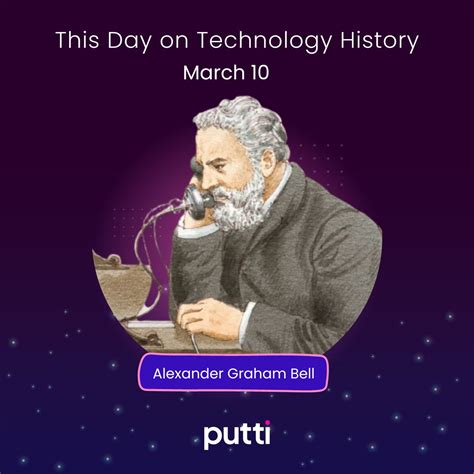 Putti On Linkedin Putti Puttiapps Technology Appdevelopment