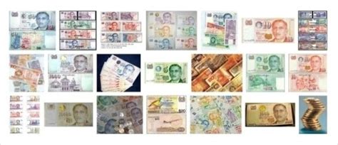 【세계 여러 나라의 화폐단위 및 기호 유래】 네이버 블로그