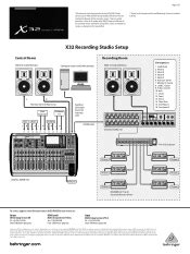 Behringer X32 Setup Diagram Akopl