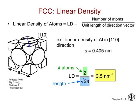 Ppt Linear And Planar Atomic Densities Powerpoint Presentation Free Download Id 6600010