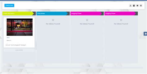 Idea Hub Module For Perfex Crm By Zonvoir Codecanyon