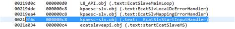 Compiler TMS320F28388D Optimization Level 0 Or 1 Remove Function That