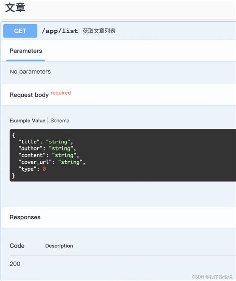 初学者nest框架学习二）nest Apiproperty Csdn博客