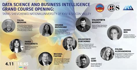 Digitaltransformation Datascience Leadership Ukrainesupport Udit G