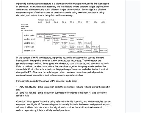 solved pipelining in computer architecture is a technique