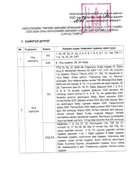 2023 ОНЫ ХИЧЭЭЛИЙН ЖИЛД 39 МЯНГА ГАРУЙ ХҮҮХЭД НЭГДҮГЭЭР АНГИД ЭЛСЭХ ТООЦОО БАЙНА