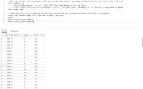 Github Lazarospercohort Analysis This Project Involved Conducting A