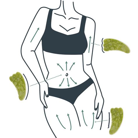 Pierre De Massage Gua Sha En Jade Pour Le Corps