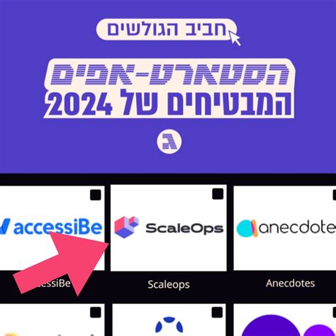 scaleops cloud native optimization on linkedin devops israeltech kubernetes