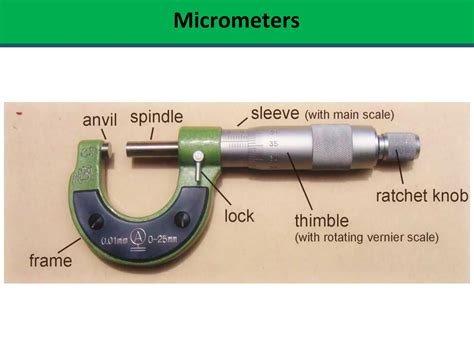 Linear Measurement Metrology Explanation Pdf