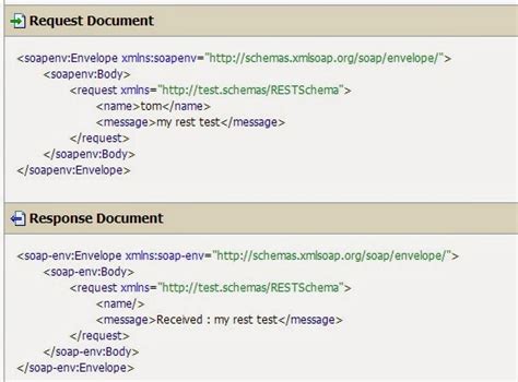 Oracle Fmw Rest Service In 12c Osb And Soa