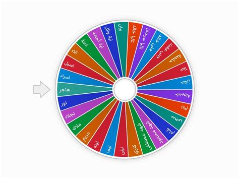 Grade 6 Girls Spin The Wheel