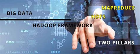 Introduction To Hdfs And Map Reduce Intellipaat Blog