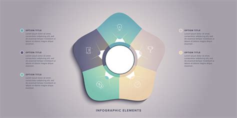 5단계 원이 있는 비즈니스 프로세스 차트 인포그래픽 라운드 워크플로 그래픽 요소 회사 순서도 프레젠테이션 슬라이드 평면 디자인의