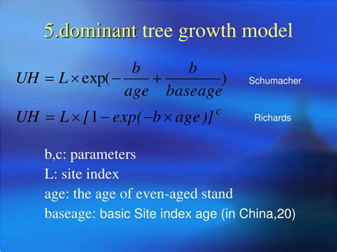 Ppt Integrated Stand Growth Model Isgm Powerpoint Presentation Free Download Id3471321