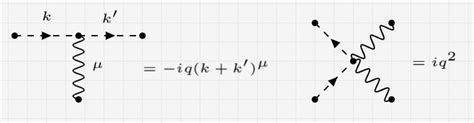 Quantum Field Theory Conservation Of Angular Momentum In Pair