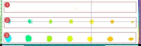 Corrosion Mapping On Carbon Steel Using Rollerform Scanner