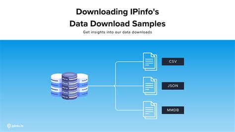 Downloading Ipinfos Data Downloads Samples Knowledgebase Ipinfo