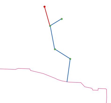 c issues loading system objectmodel when using