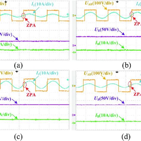 Experimental Waveforms Of U Ab I 1 U B And I B A R B 7 Ω And Download Scientific