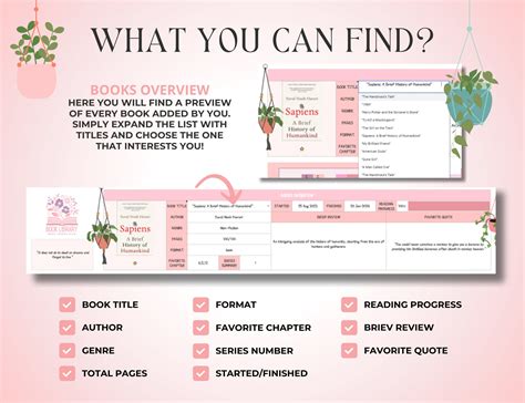 Reading Tracker Spreadsheet Template Book Tracker Spreadsheet Reading Planner Reading Log