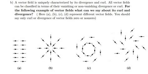Solved B A Vector Field Is Uniquely Characterized By Its